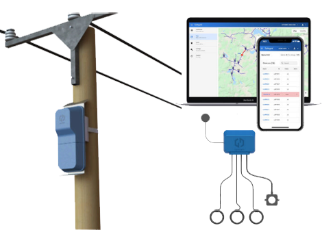 Safegrid Intelligent Grid System | Insulect